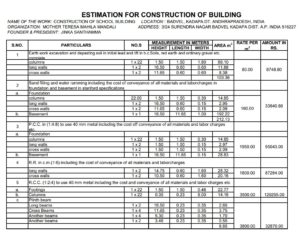 Construction Estimate Template | Free Word and Excel Templates